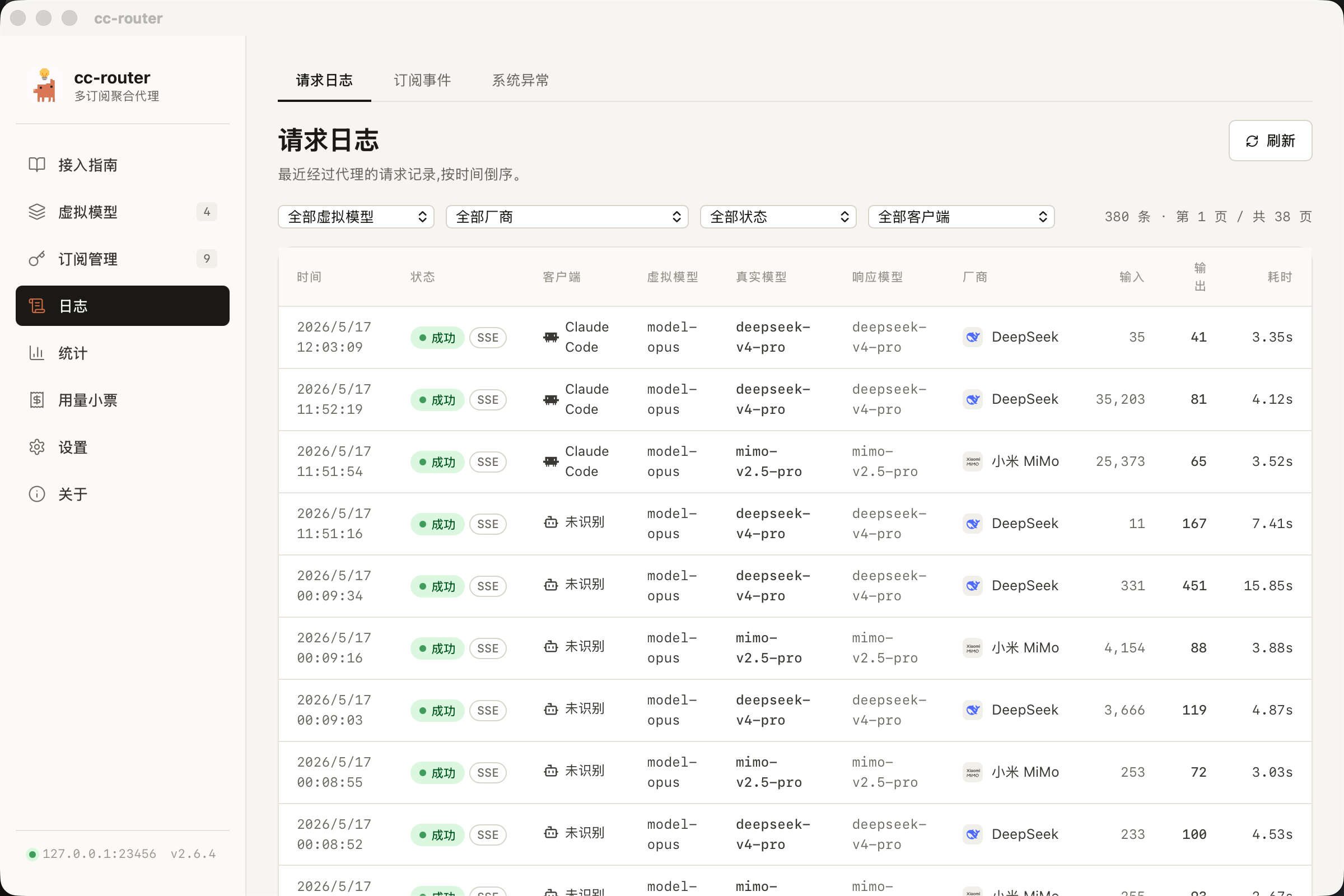 把 DeepSeek V4 Pro 接进 cc-router：从申请 API Key 到 Claude Code 跑通 | 虚拟世界的懒猫